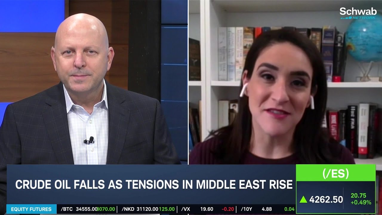 Crude Oil Price Risks: Macroeconomics & Geopolitics - YouTube