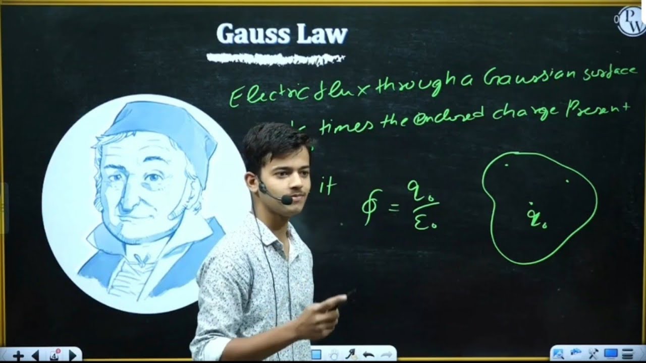 Pw Vidyapeeth Coaching kota @yug sir gauss law (Electrostatics) - YouTube