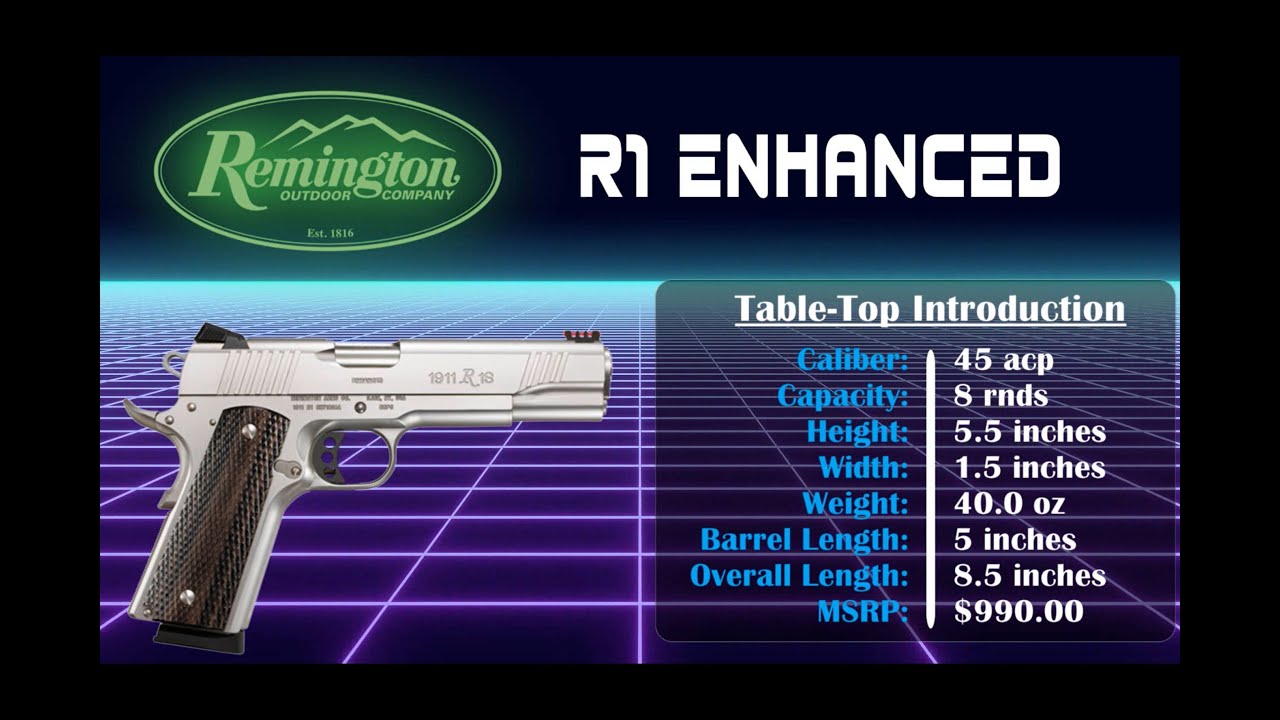Remington R1 Enhanced Unboxing and Review - YouTube