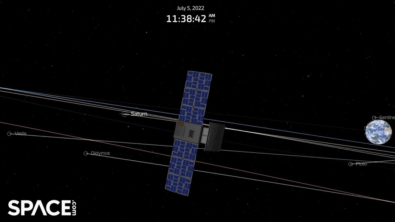 NASA’s CAPSTONE mission experiencing communications issues with Deep ...