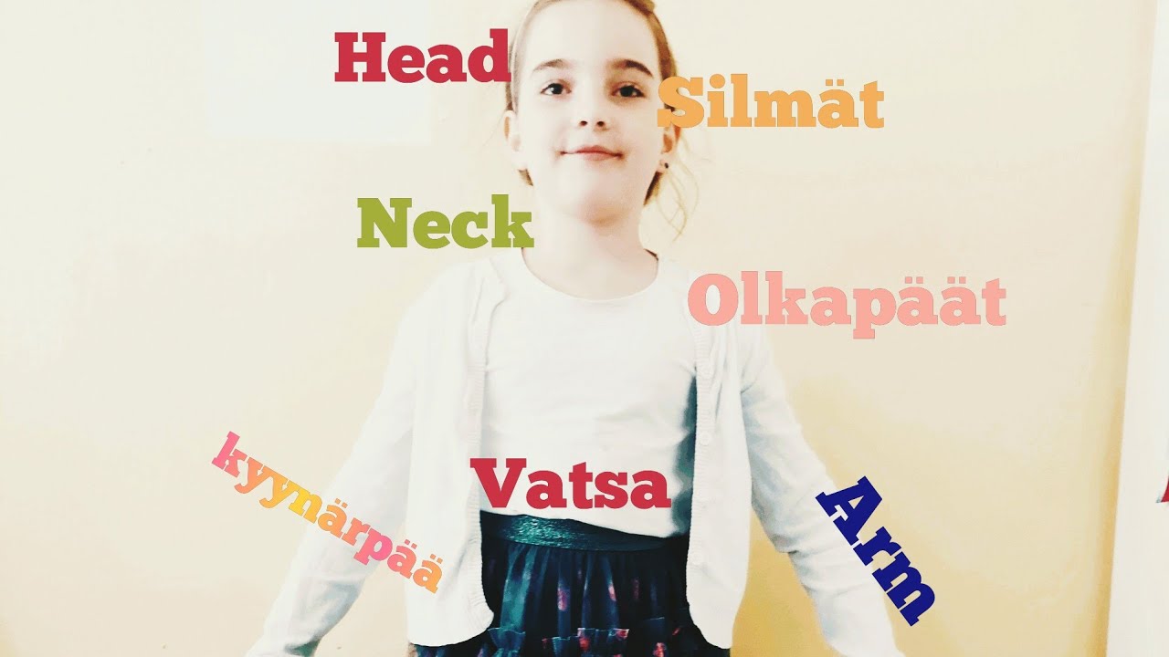 Learn Human Body Parts in Finnish and English - YouTube