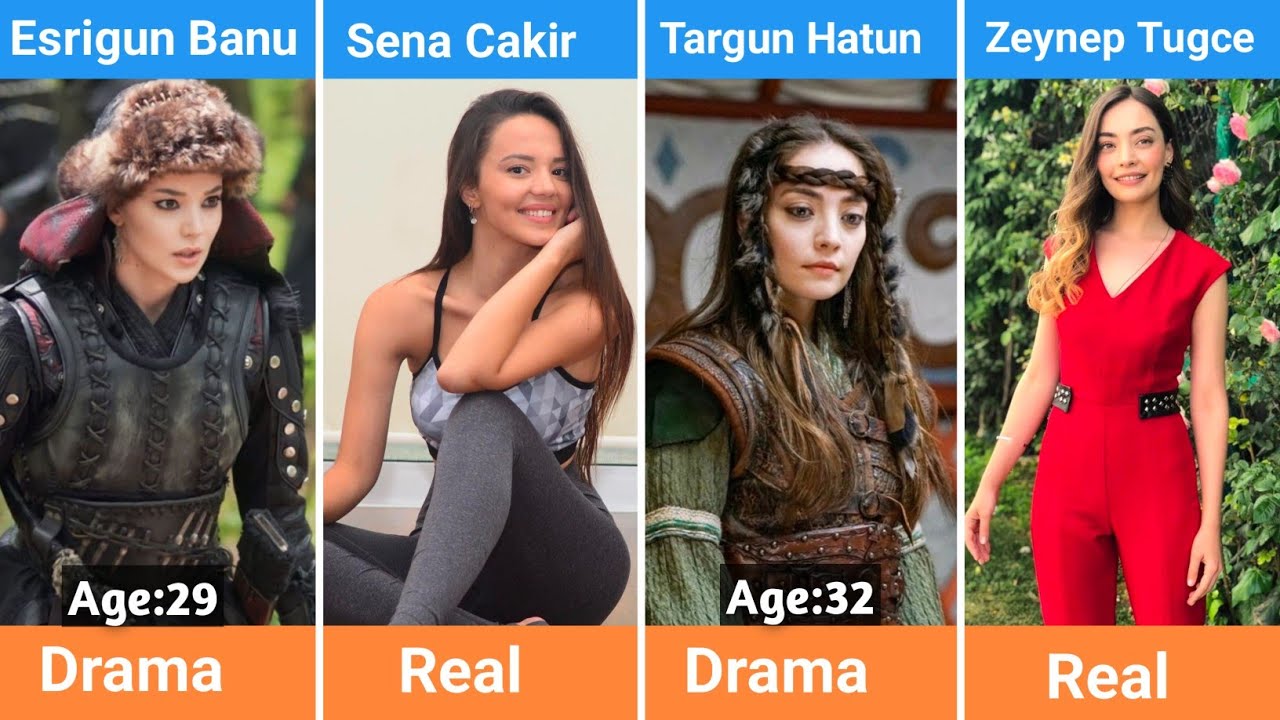 Female Actresses In Kurulus Osman | kurulus Osman - YouTube