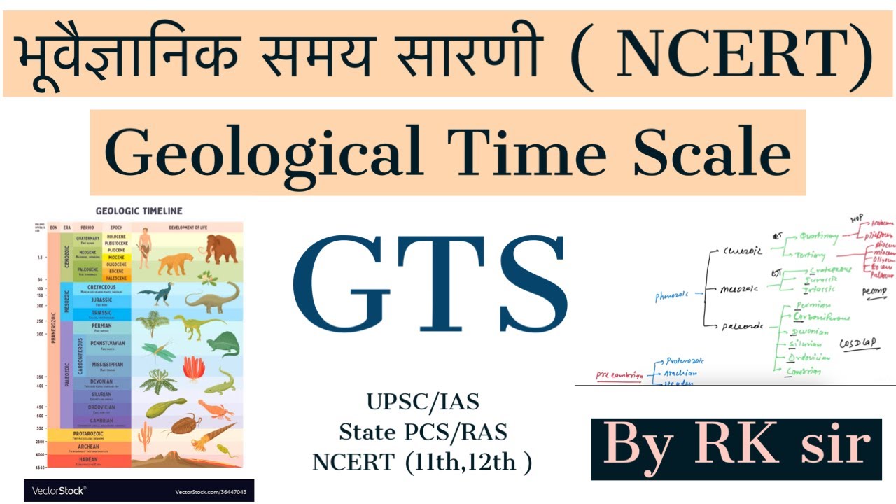 Geological time scale GTS || By SnH - YouTube