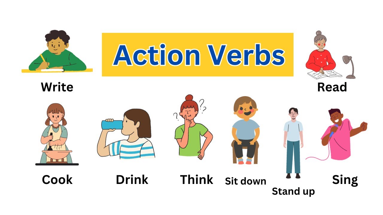 Action Verbs | Some Important Action verbs | Action verbs with picture ...