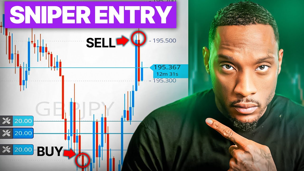 The Best Top Down Analysis Strategy for 2025 | Forex Trading Guide ...