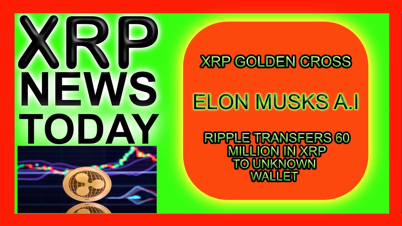 KRYPTONITE XRP - XRP FORMS GOLDEN CROSS - YouTube