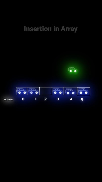 python program inserting in array#python #shorts #shortvideo - YouTube