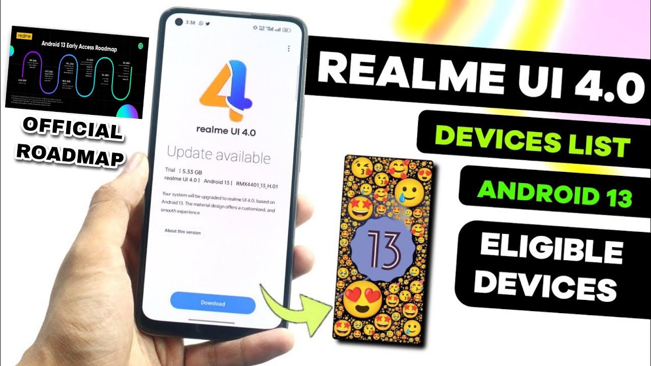 Realme UI 4.0 New Update | Official Roadmap | Realme Android 13 Early ...