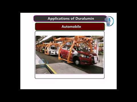 Applications of Duralumin - YouTube