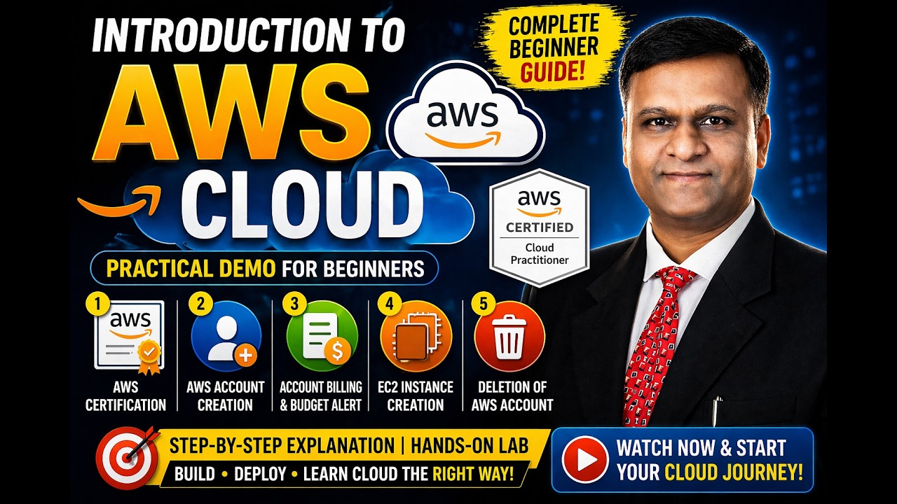 AWS Cloud Hands On Activity #aws #handsonaws #awscloud # ...