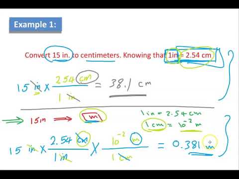 2. Unit Consistency and Conversions - Introduction to natural sciences ...