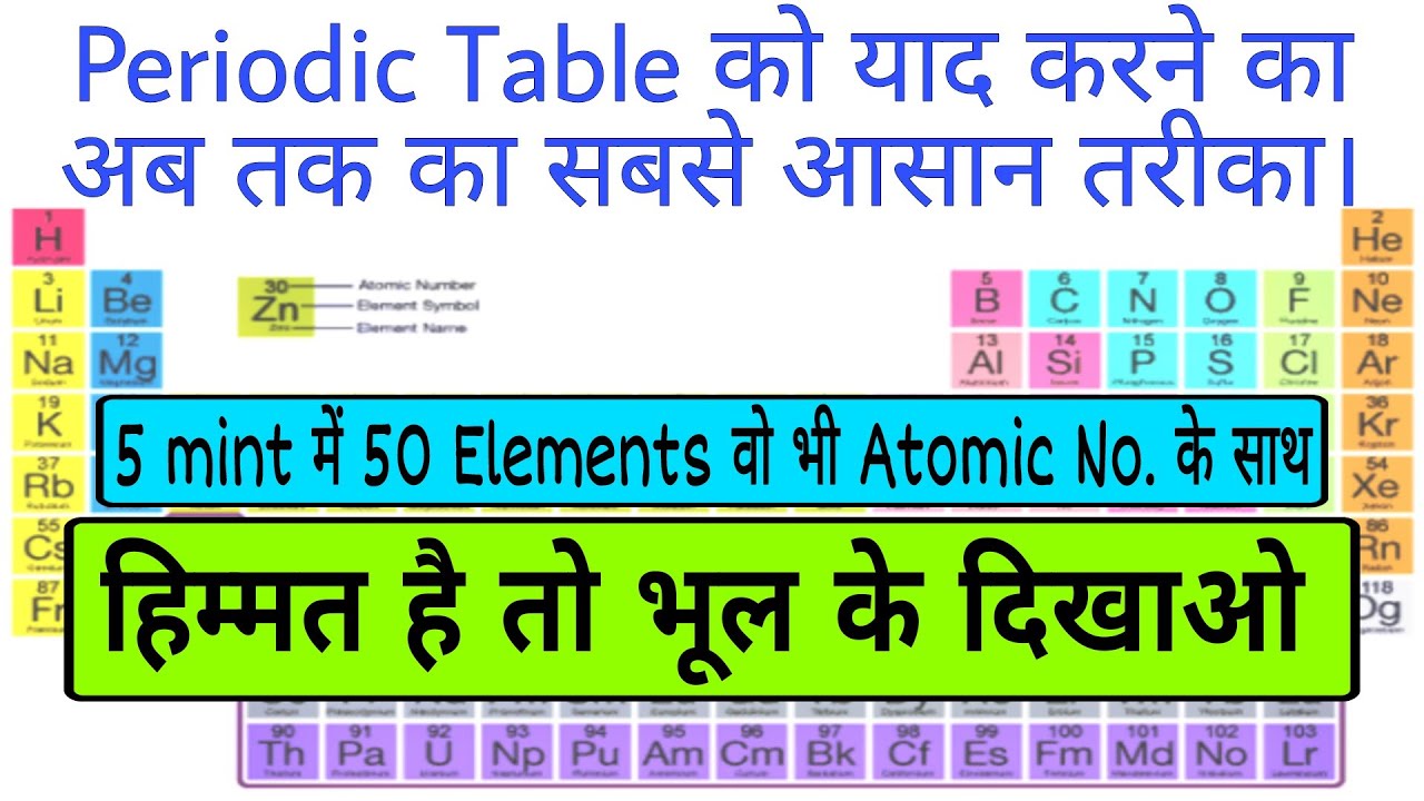 Short Trick To Learn Periodic Table Short Tricks To Learn Atomic short-trick-to-learn-periodic-table-short-tricks-to-learn-atomic