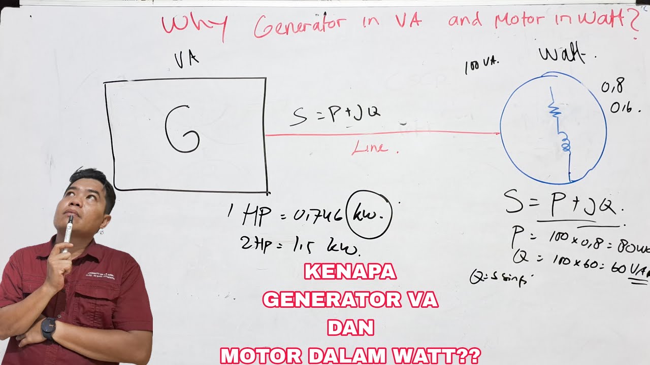 Kenapa Geneartor dalam KVA dan Motor dalam KW - YouTube