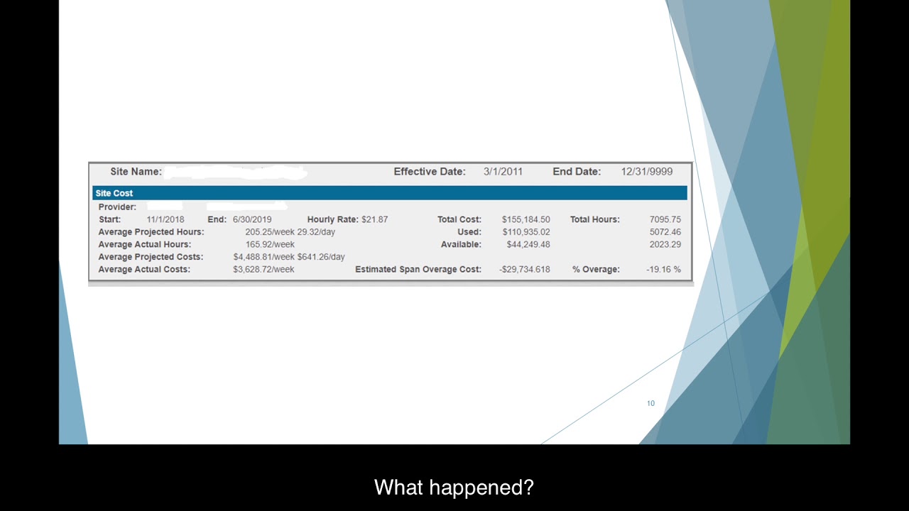 Monthly Rate Calculator Recorded Webinar - Part 3 - YouTube