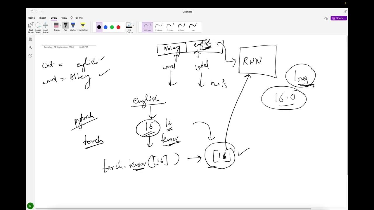 Part-2: Project: Classifying names by Language Using RNNs - YouTube