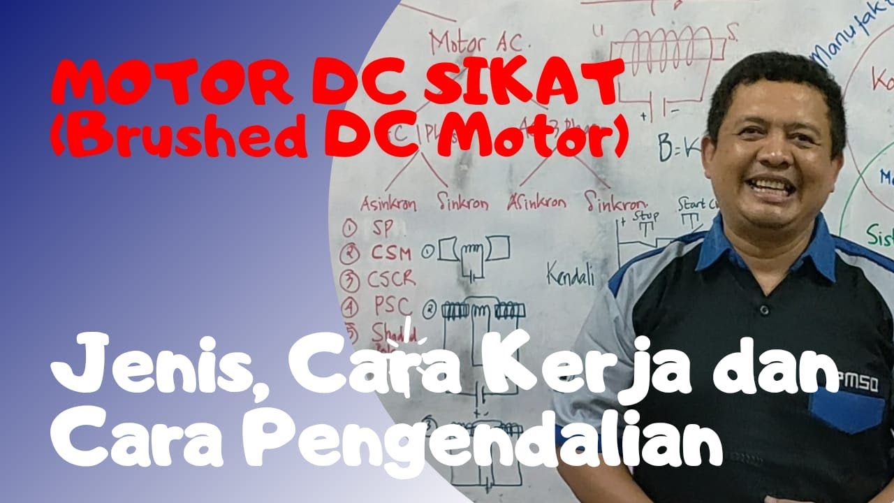 Menjelajahi Teknologi Motor: Panduan Lengkap tentang Jenis dan Prinsip ...