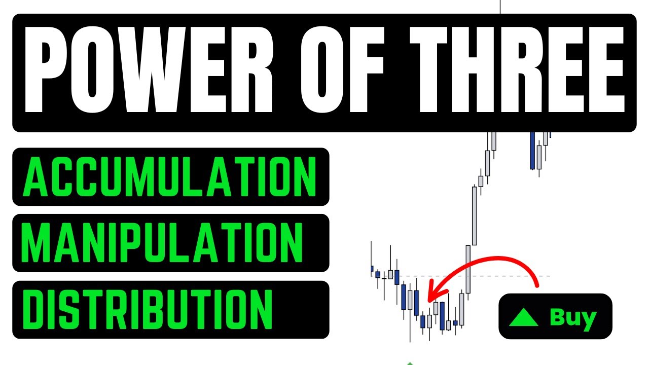 Power Of Three Trading Strategy Made Easy | 2025 - YouTube