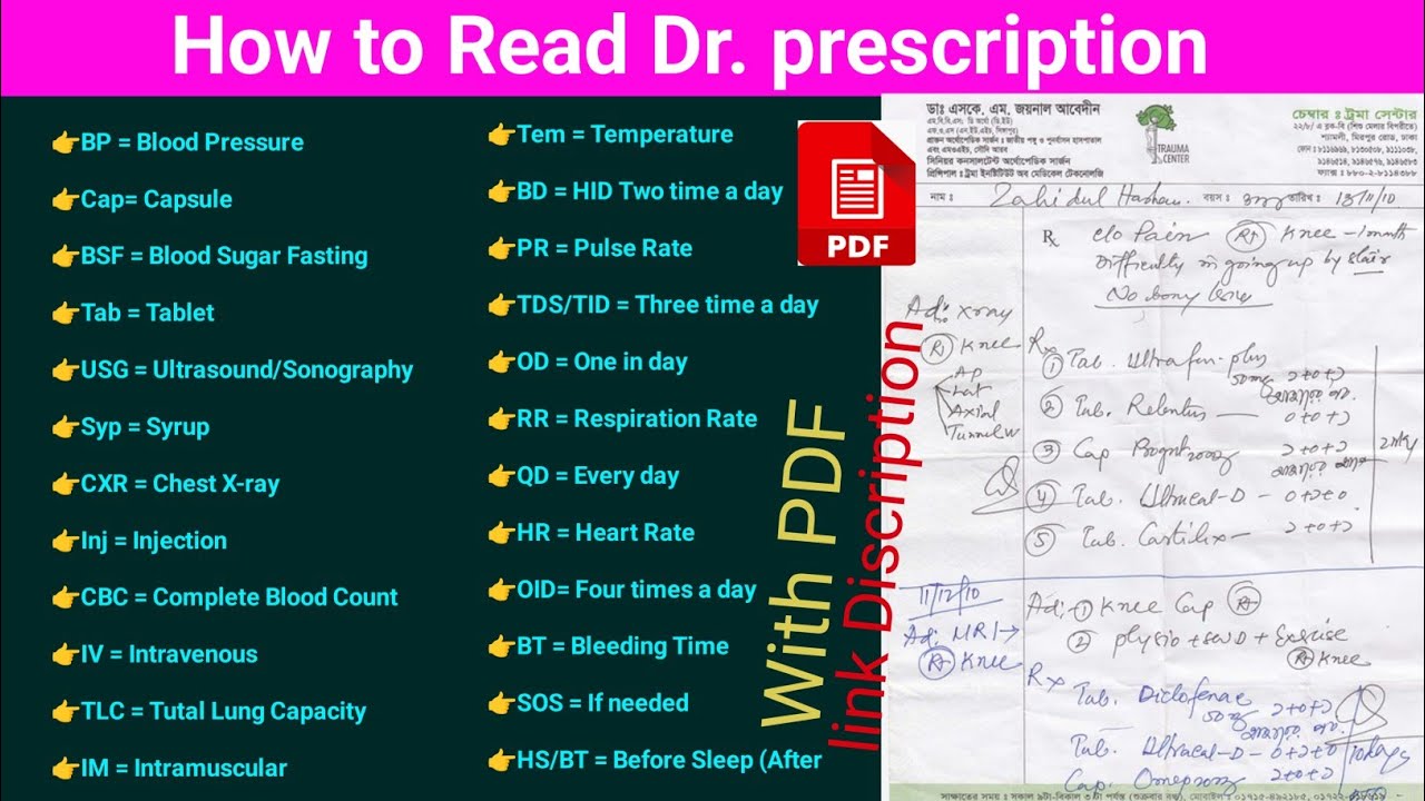 How to read Dr. Prescription and Understanding ll अब prescription को ...