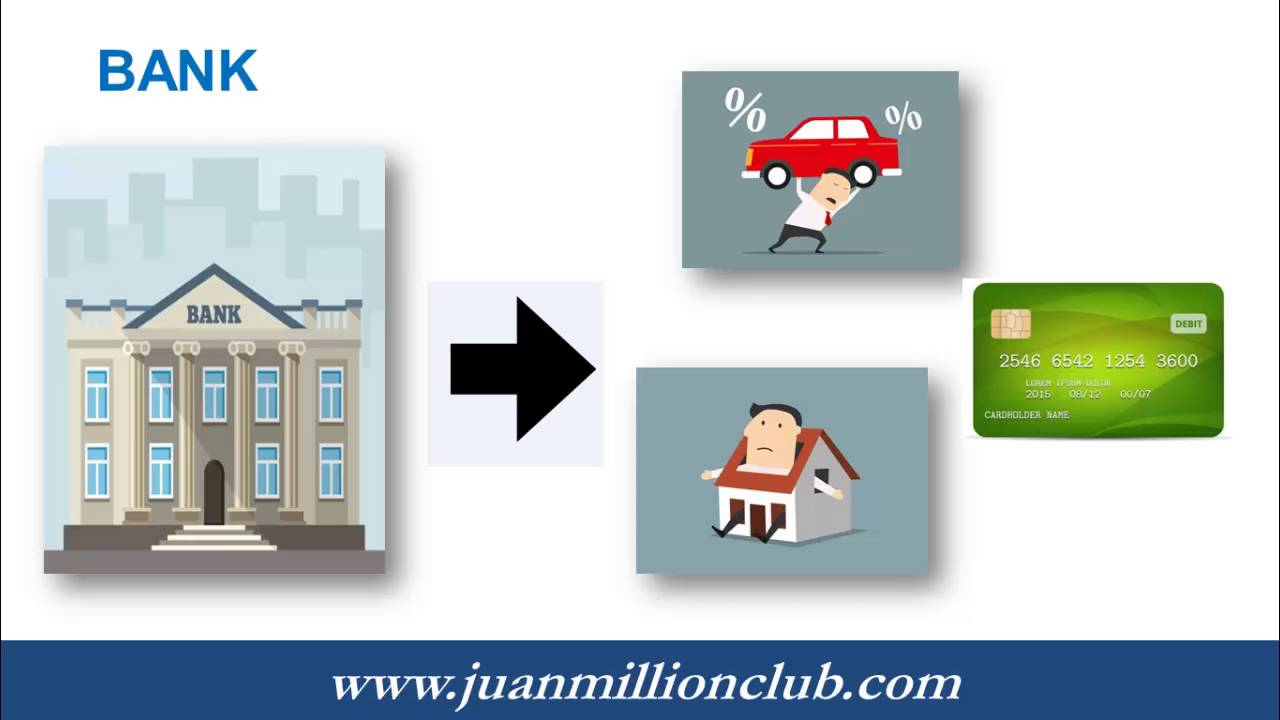 The Importance Of Financial Education YouTube the-importance-of-financial-education-youtube