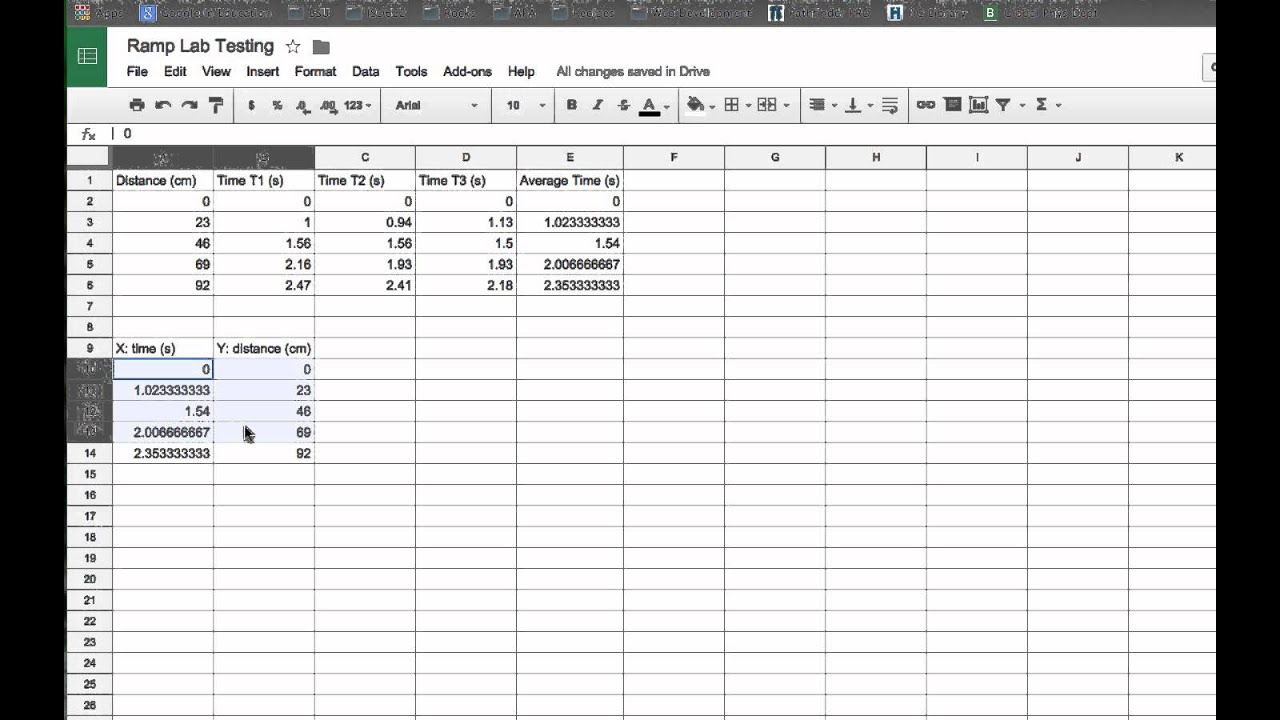 Graphing in Google Sheets - YouTube