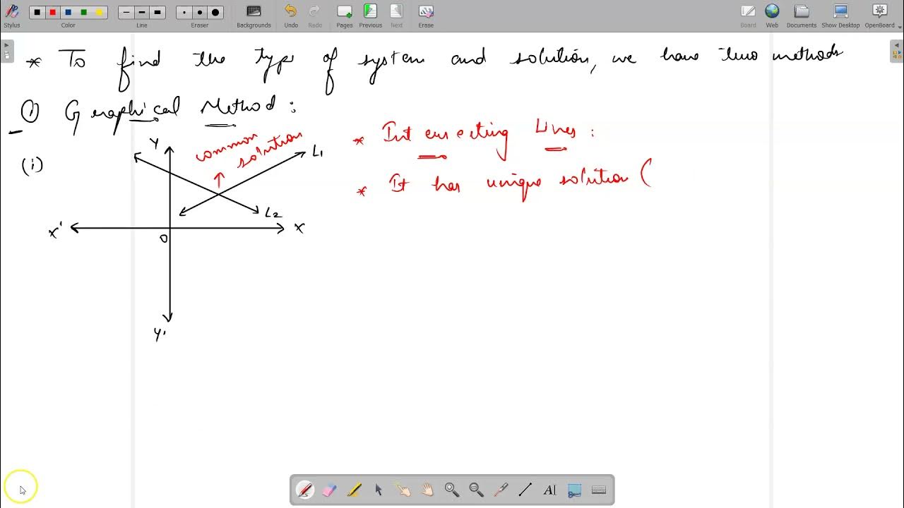 Graphical method for pair of linear equations in two variables ll ...