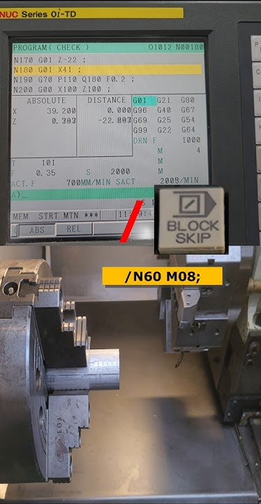 Block Skip - YouTube