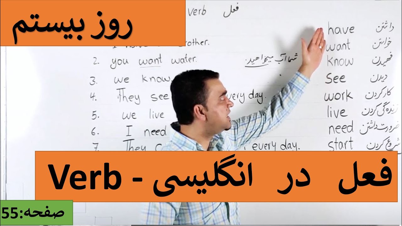 Learn English-Farsi Day 20 |فعل در انگلیسی - آموزش انگلیسی- روز بیستم ...