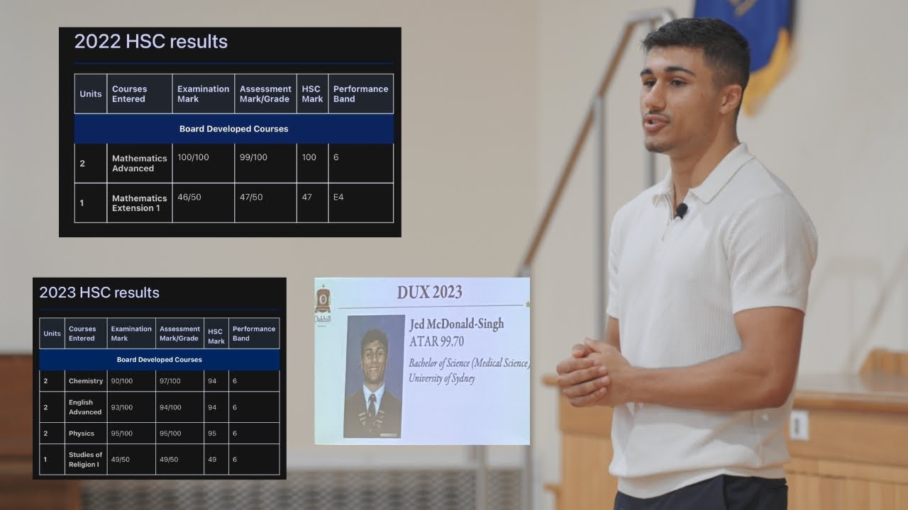 Guide to an “academic comeback” (3 simple steps) - YouTube