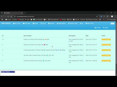 world best perfect panel theme for you || if you want rental panel ...