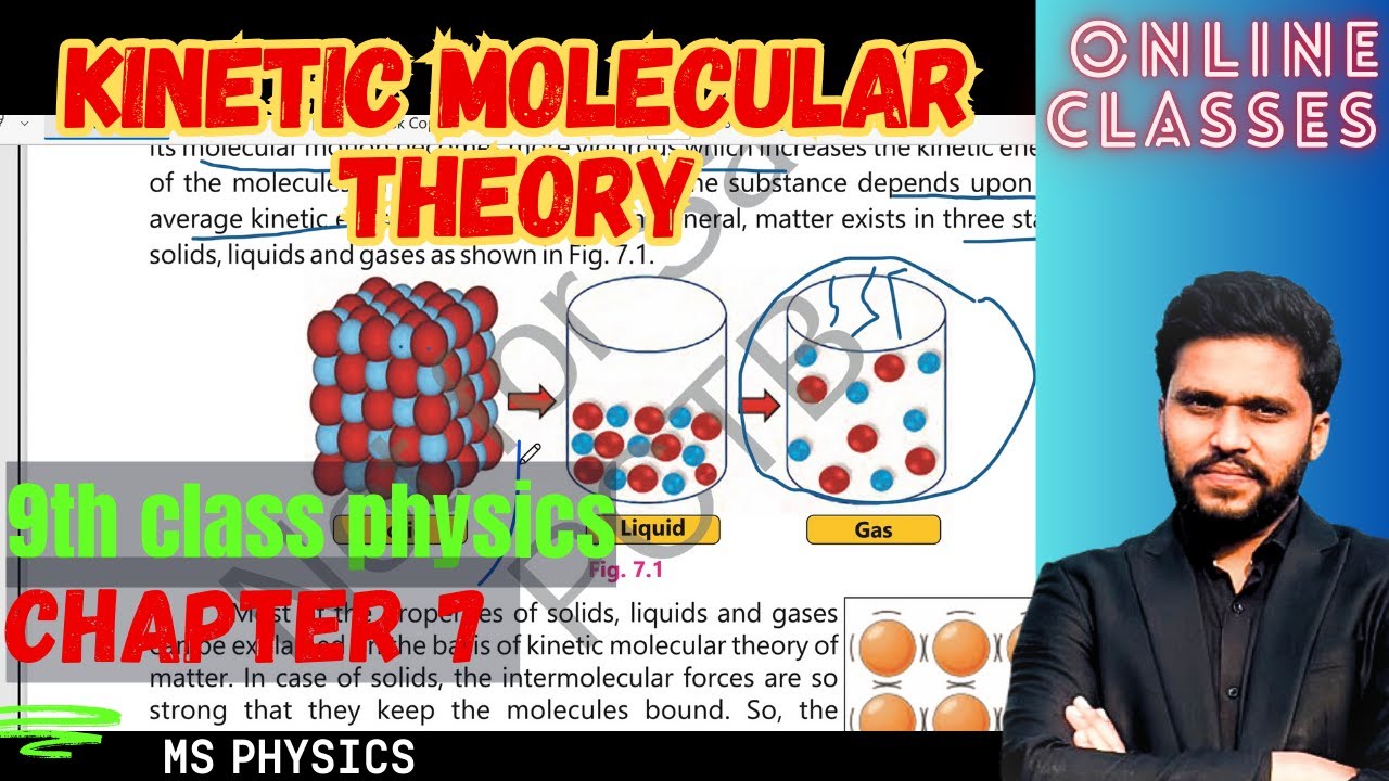 Kinetic Molecular Theory | Physics Class 9th | Physics | new book - YouTube