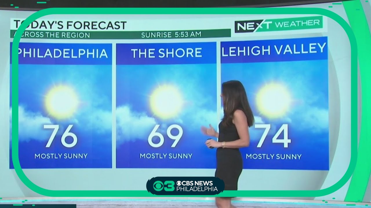 NEXT Weather: Mostly sunny and nice Monday. High 76. - YouTube