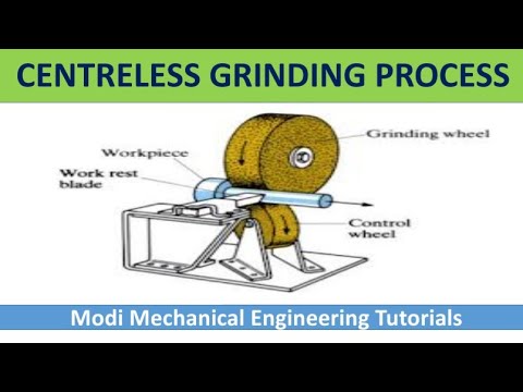 centreless grinding machine | centerless grinding machine operation ...