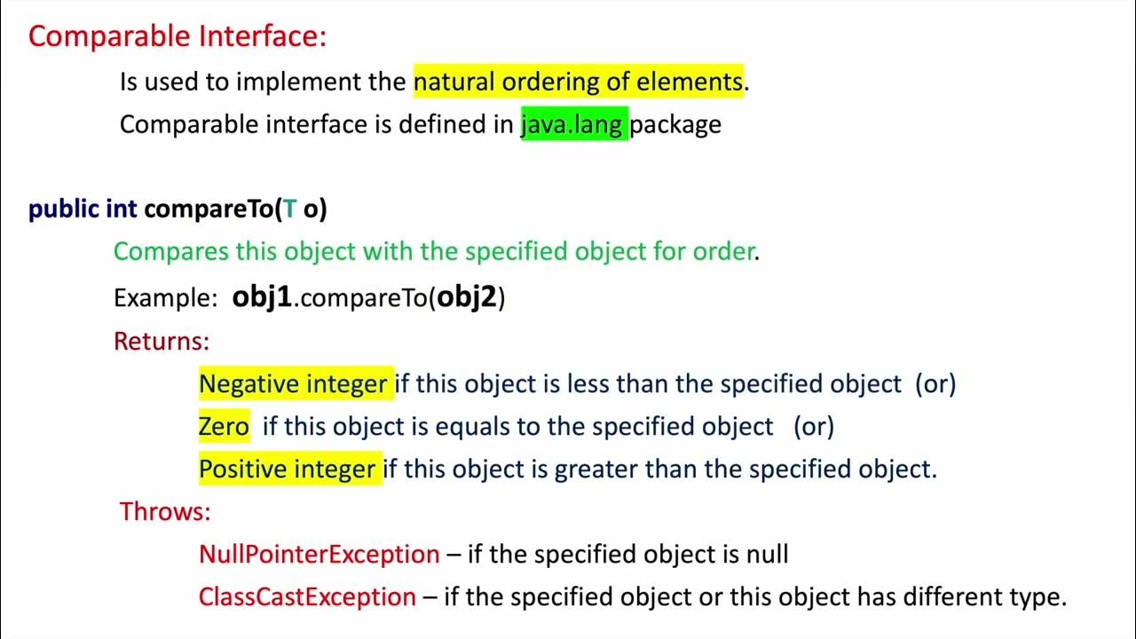 Comparable Interface Collection Framework Youtube