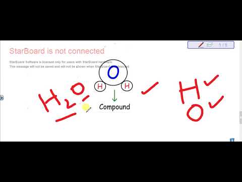 'Science 6th class | topic 1 | Molecule vs Compound - YouTube