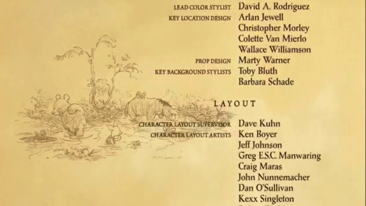 The Simpsons Theater The Tigger Movie End Credits - YouTube