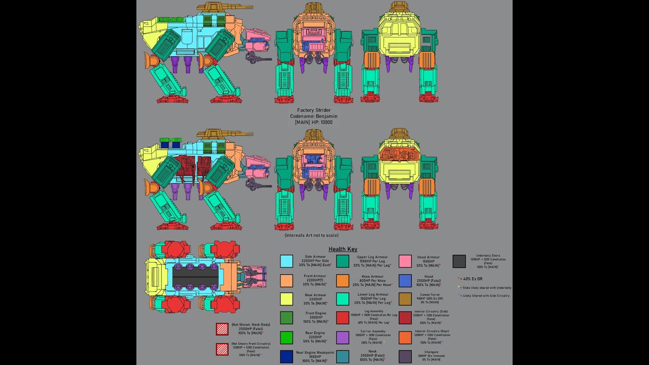 heckdivers - YouTube