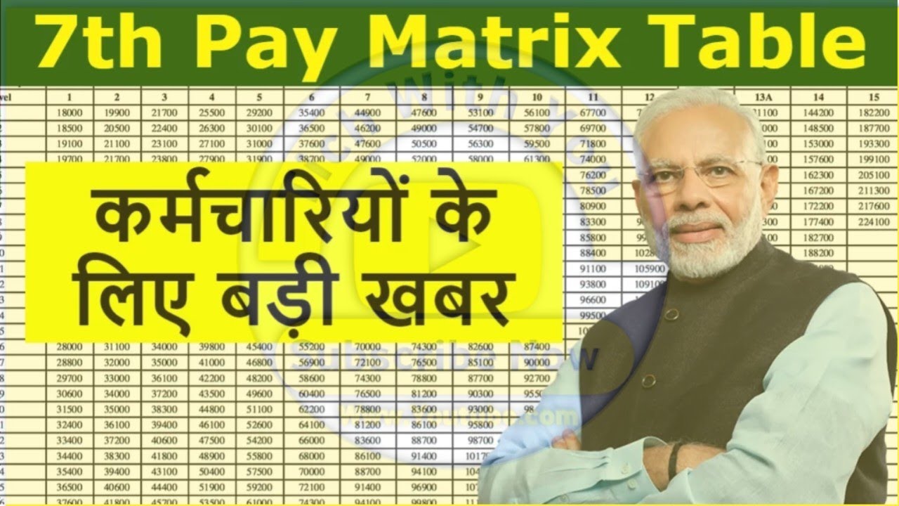 7th Pay Commission matrix table - 7वां वेतन आयोग समाचार, मैट्रिक्स टेबल ...