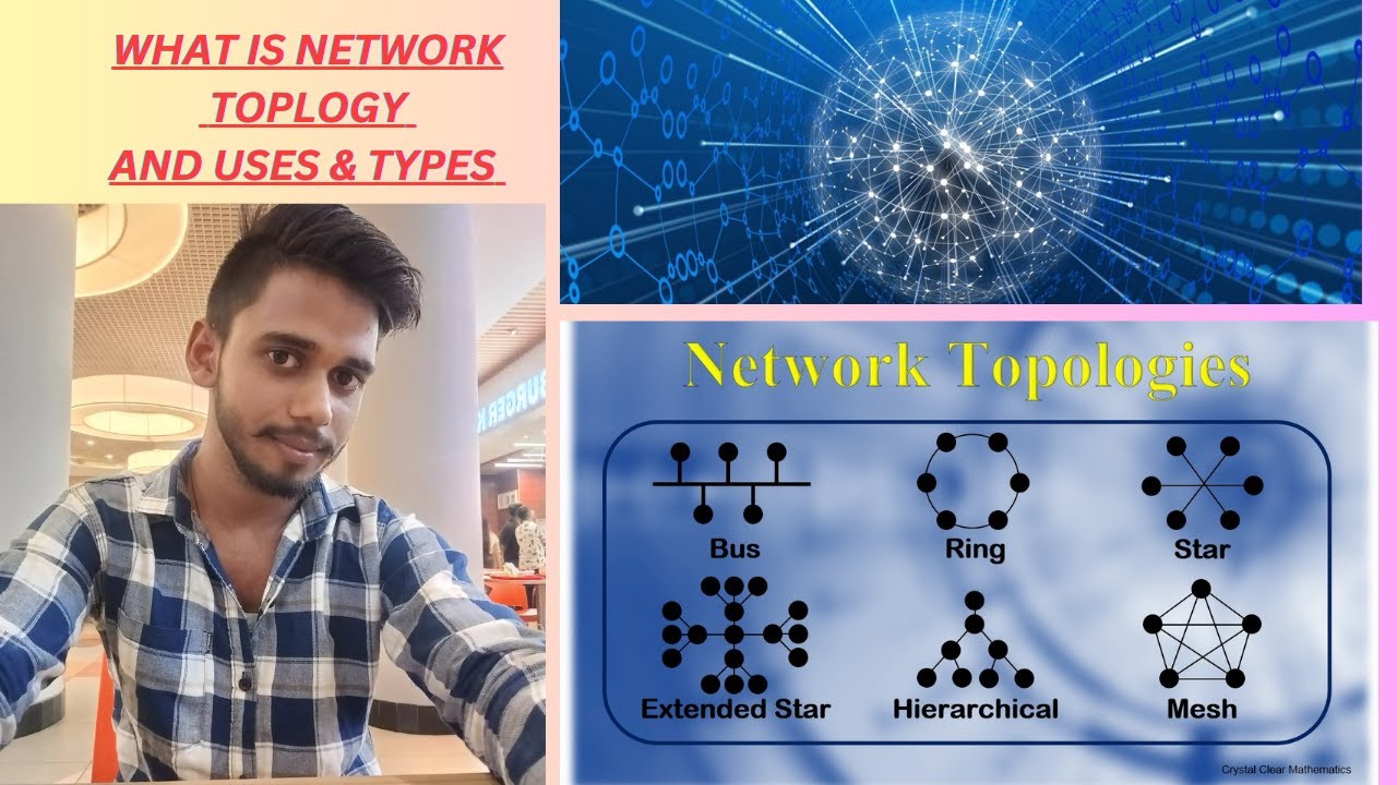 WHAT IS NETWORK TOPOLOGY ITS TYPE&USES नेटवर्क टोपोलॉजी और इसके प्रकार# ...