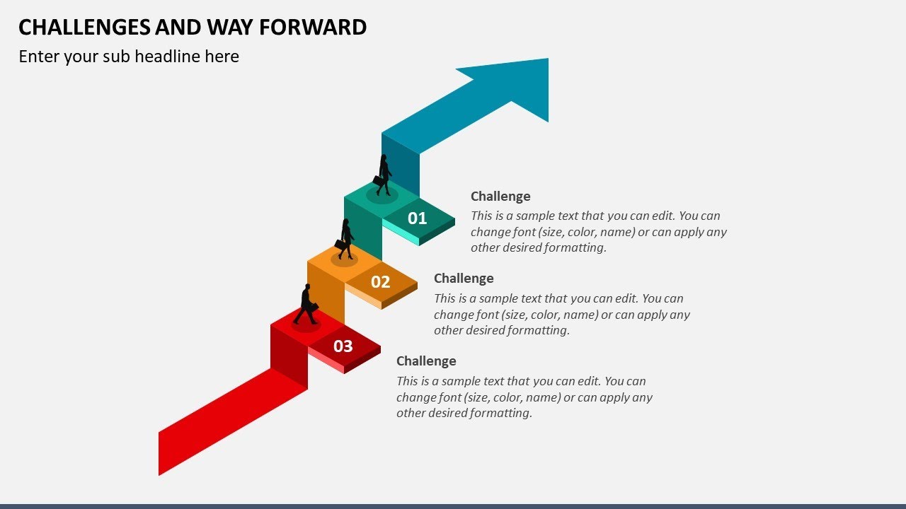 Challenges and Way Forward Animated Slides - YouTube