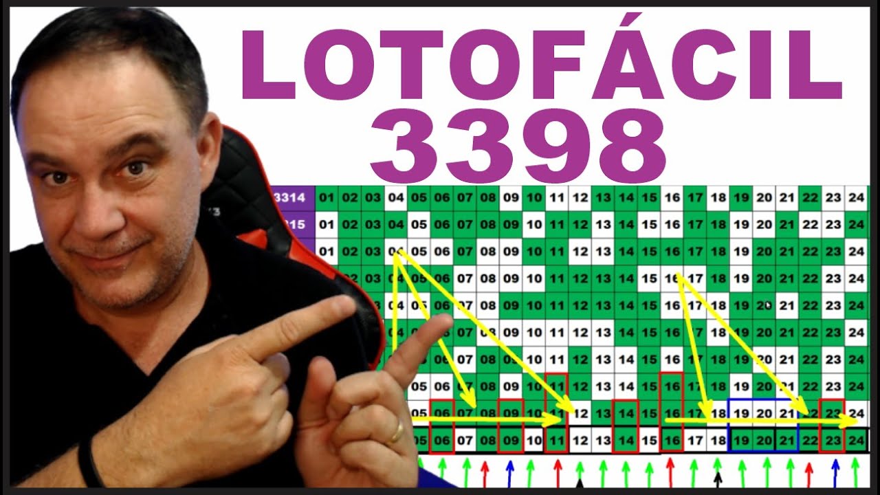 Dicas Para Lotofácil 3398 Análise E Sugestão - YouTube