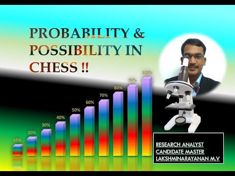 Chess Algorithm Analysis & Observation - YouTube