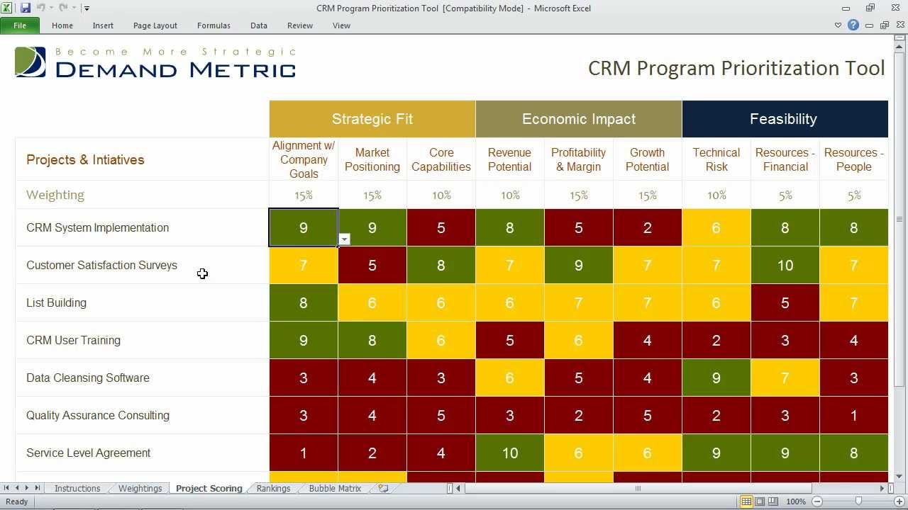 CRM Program Prioritization Tool - YouTube