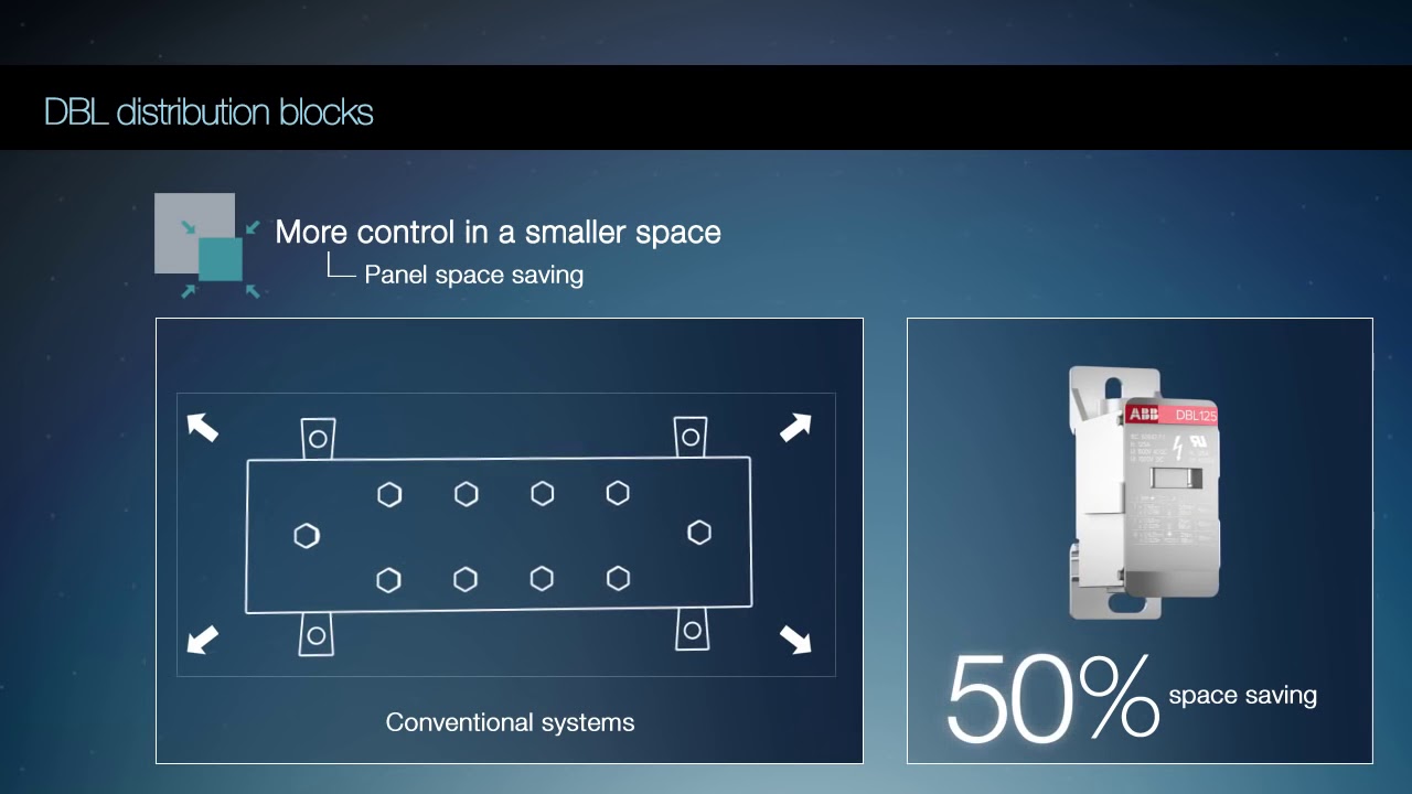 #ABB DBL distribution blocks - YouTube