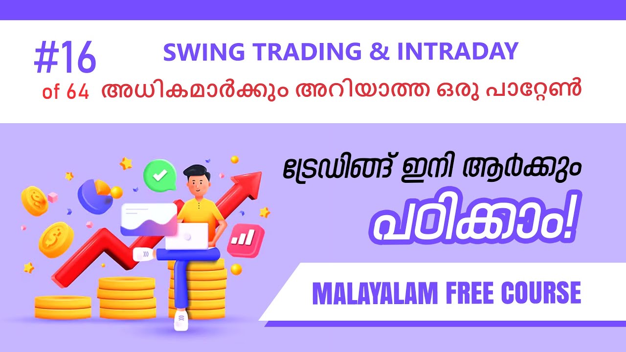 Trading Course Free, Price Chart Analysis, Share Market for Beginners ...