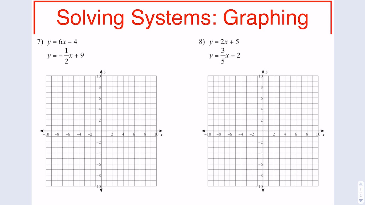 Solving Systems: Graphing - YouTube