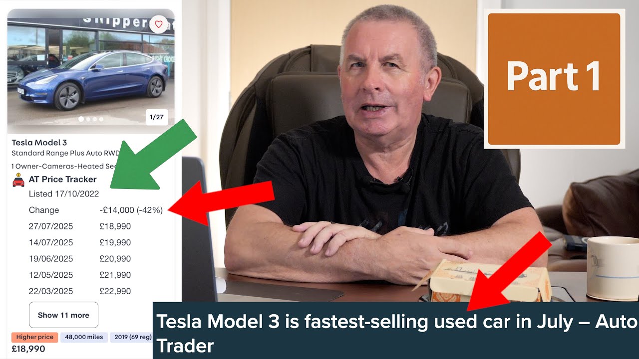 Used Teslas selling in 17 Days on Autotrader, this 1 has been reduced ...