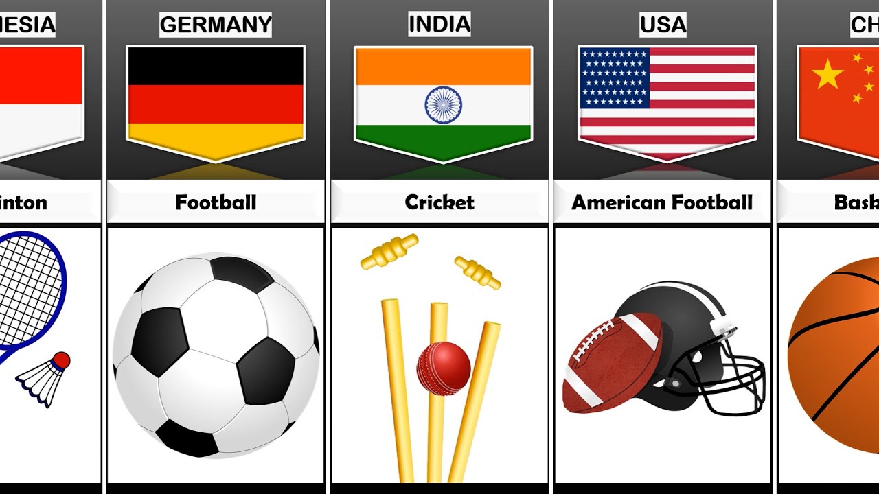 Most Popular Sports In Different Countries - YouTube