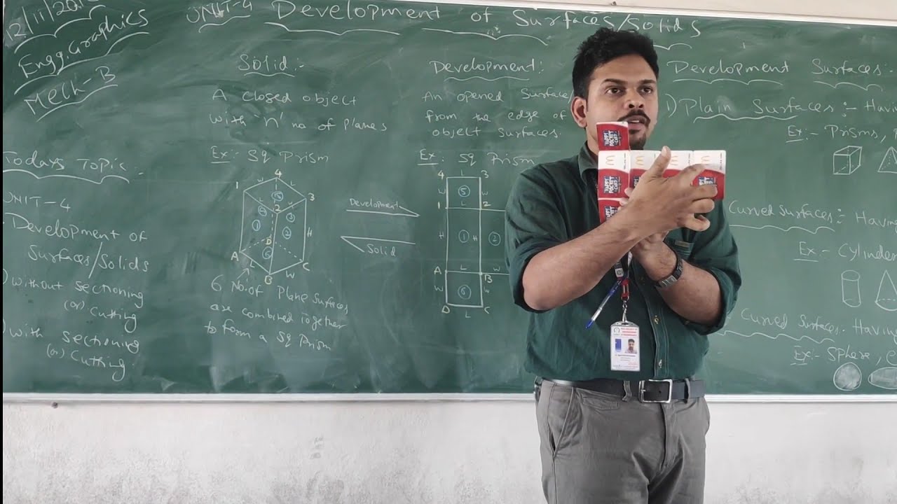 Development of surfaces/solids (All conditions explained in brief ...