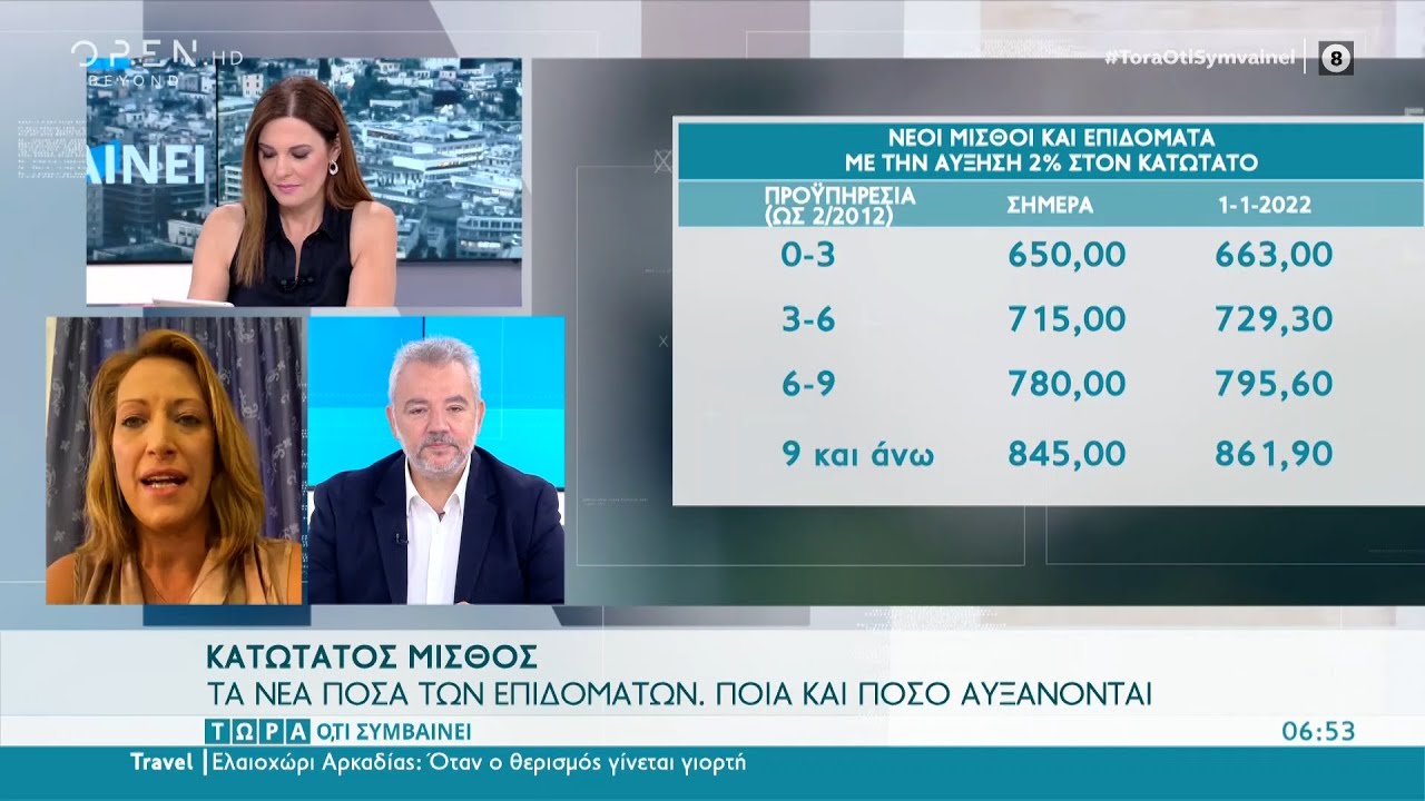 Κατώτατος μισθός: Τα νέα ποσά των επιδομάτων – Ποια και πόσο αυξάνονται ...