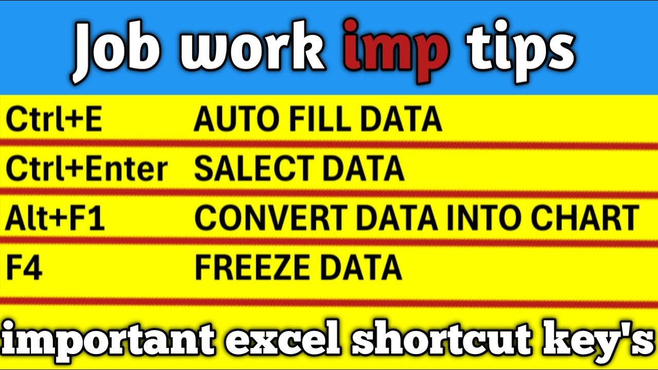 Excel important 5 Shortcut key's use for job work and data entry job ...